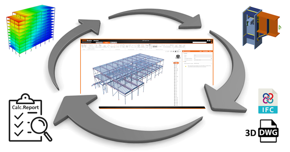 Checkbot: BIM for structural engineers exists! | IDEA StatiCa